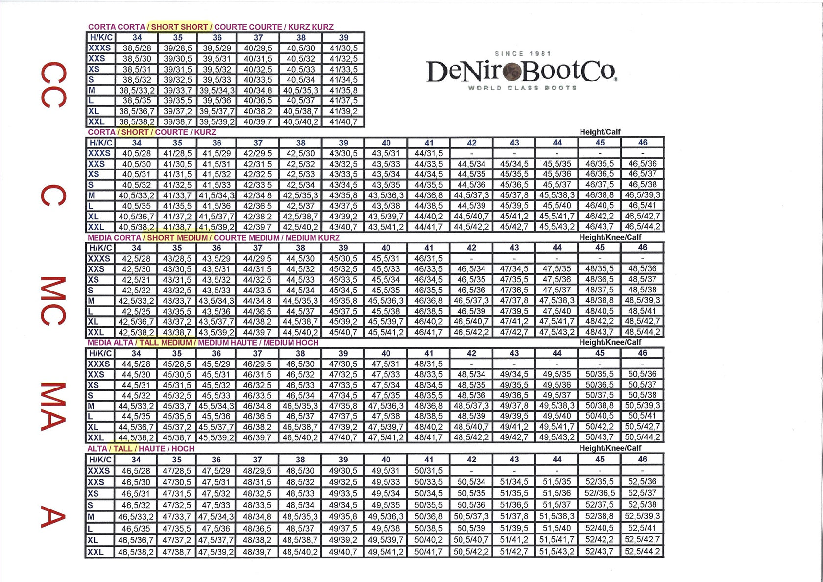 DeNiro Raffaello custom Dressage boot – Gee Gee Equine