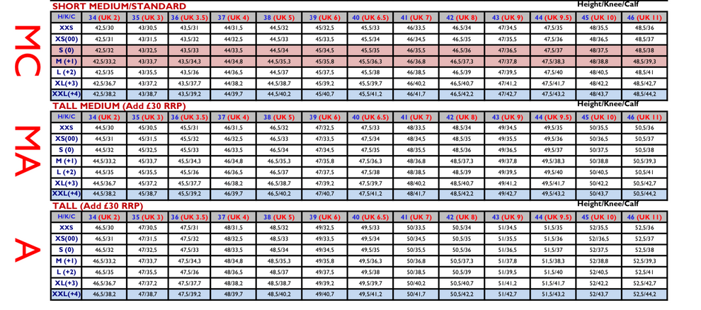 Deniro Tiziano Dressage boot custom – Gee Gee Equine